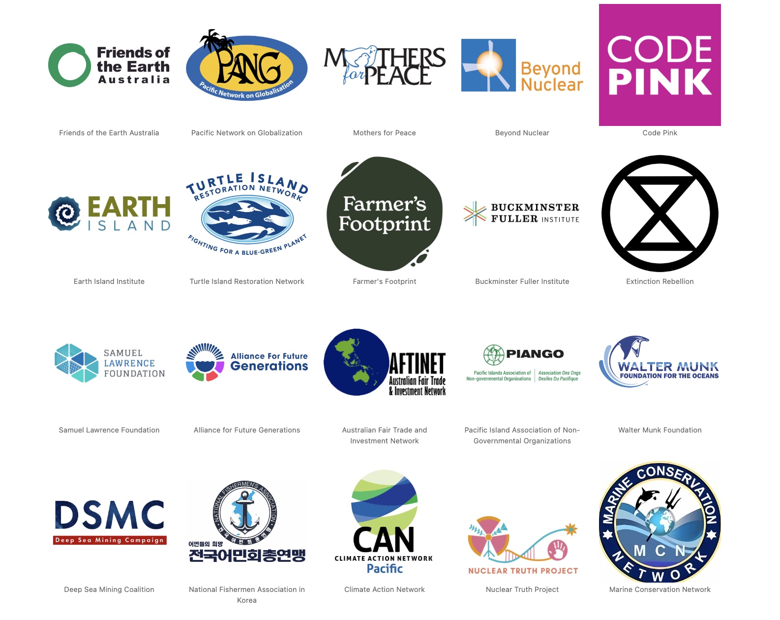 Special Communications Procedure